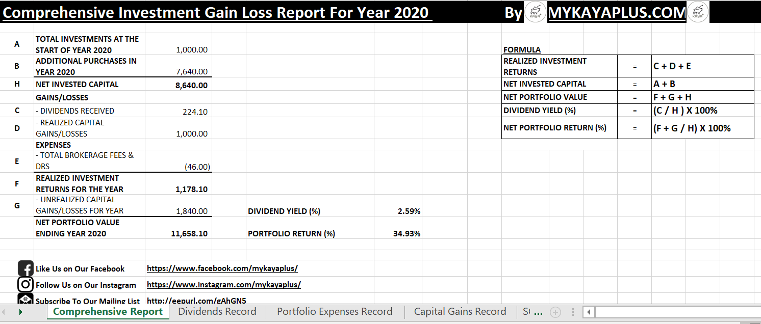[FREE DOWNLOAD]: The Ultimate Portfolio Tracker & Report Card - Kaya Plus