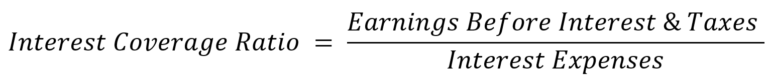 Interest Coverage Ratio: REIT Analysis 101 - Kaya Plus