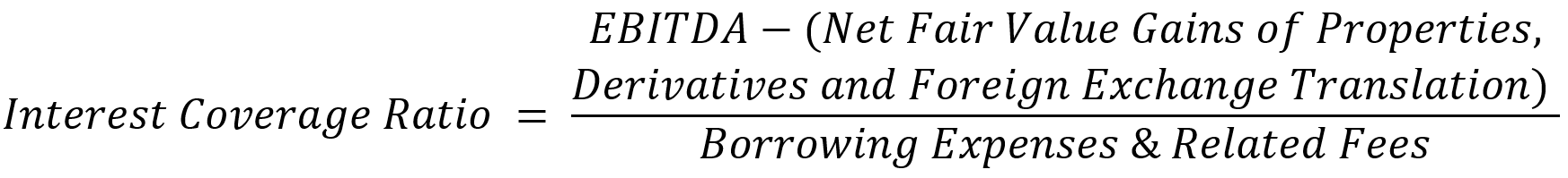 Interest Coverage Ratio: REIT Analysis 101 - Kaya Plus