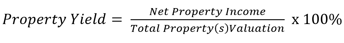 Property Yield And The Big Deal About It - REIT Analysis 101 - Kaya Plus
