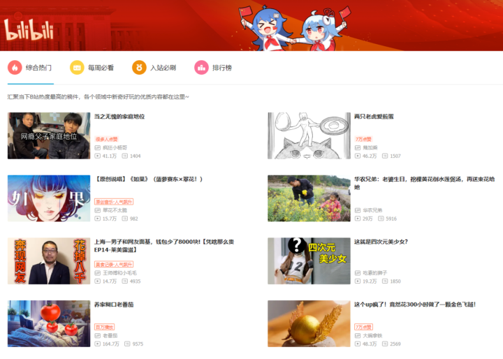 9 Things You Need To Know Before Investing In Bilibili Inc. - Kaya Plus