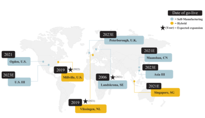 OATLY GROUP AB IPO PROSPECTUS - 8 Things You Need To Know - Kaya Plus