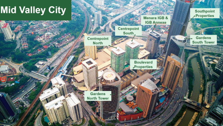 IGB Commercial REIT IPO - 8 Things You Need To Know - Kaya Plus