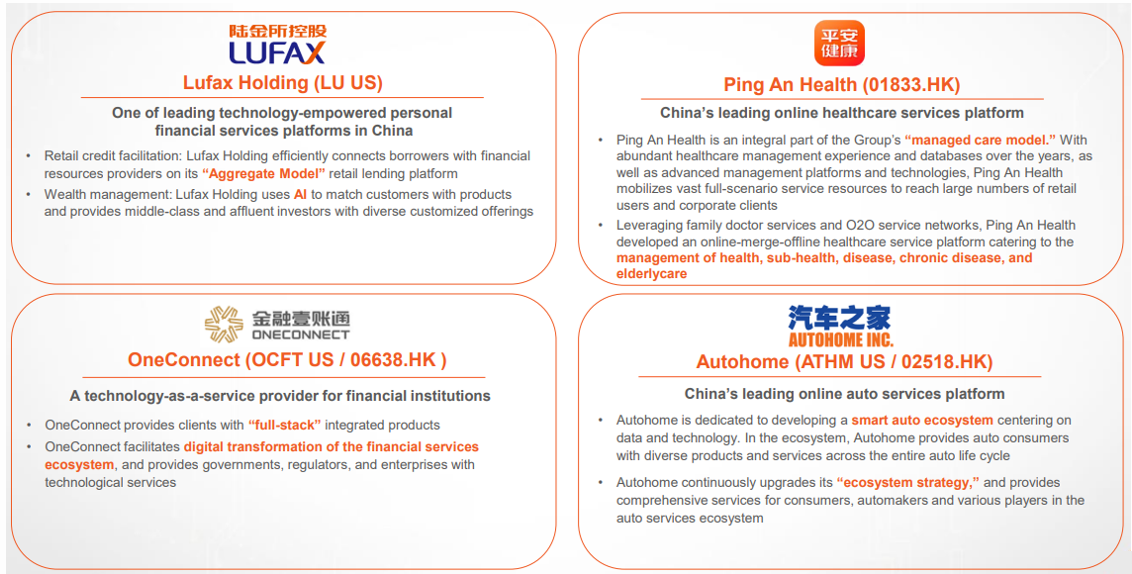 5 Things To Know Before Investing In Ping An Insurance - Kaya Plus