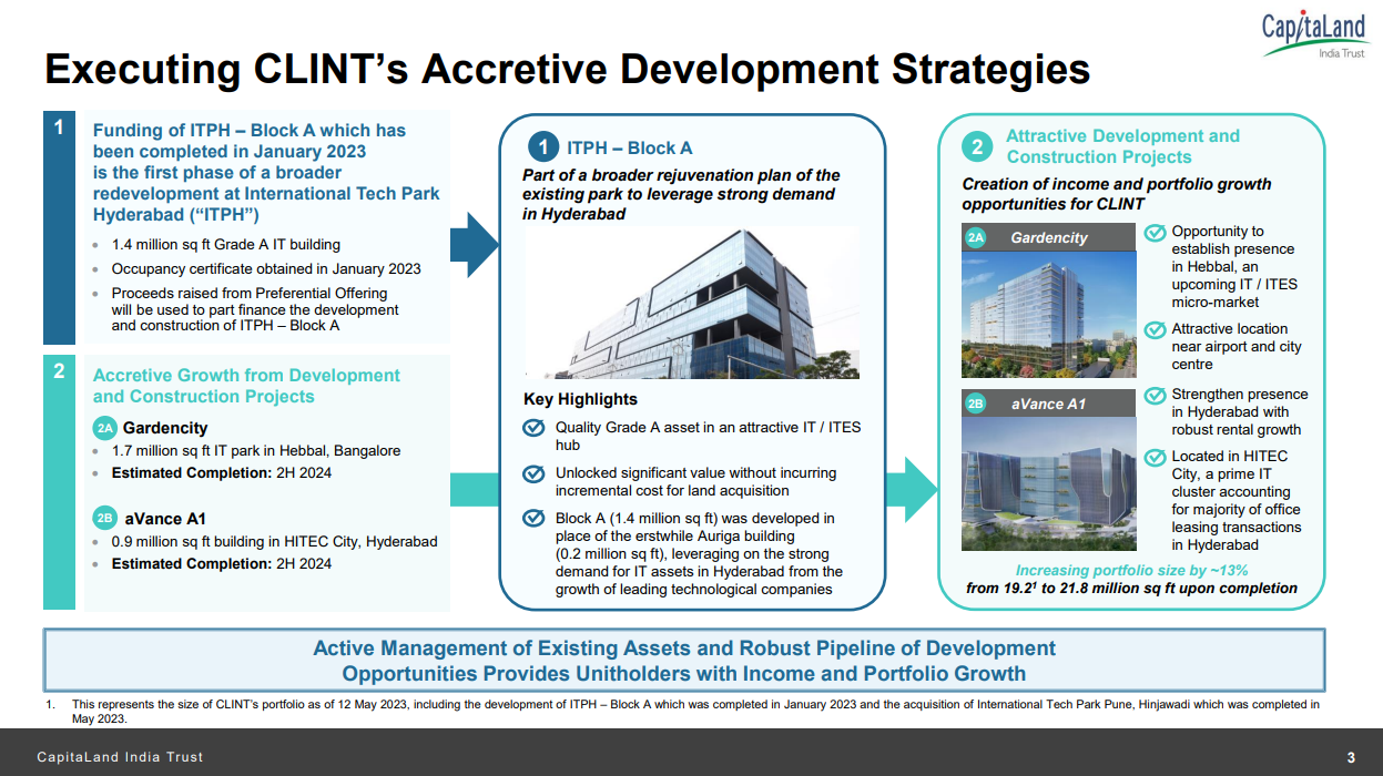 CapitaLand India Trust: Yes for preferential offering? - Kaya Plus